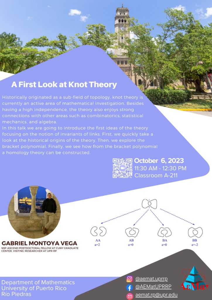 Colloquium: A First look at Knot Theory – Department of Mathematics