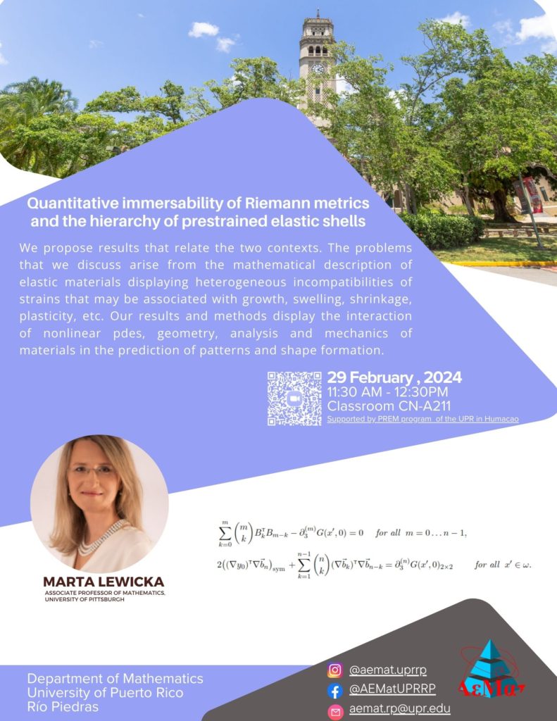 Colloquium: Quantitative immersability of Riemann metrics and the ...